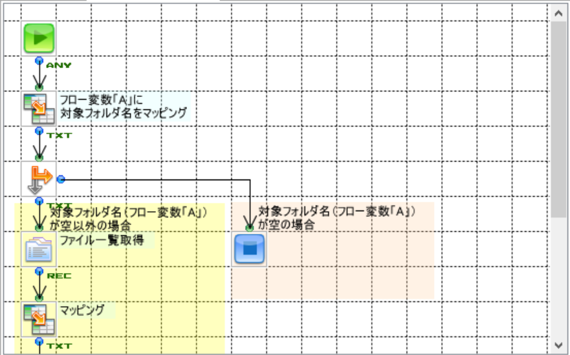 「FileList」コンポーネントについて | Asteria Park