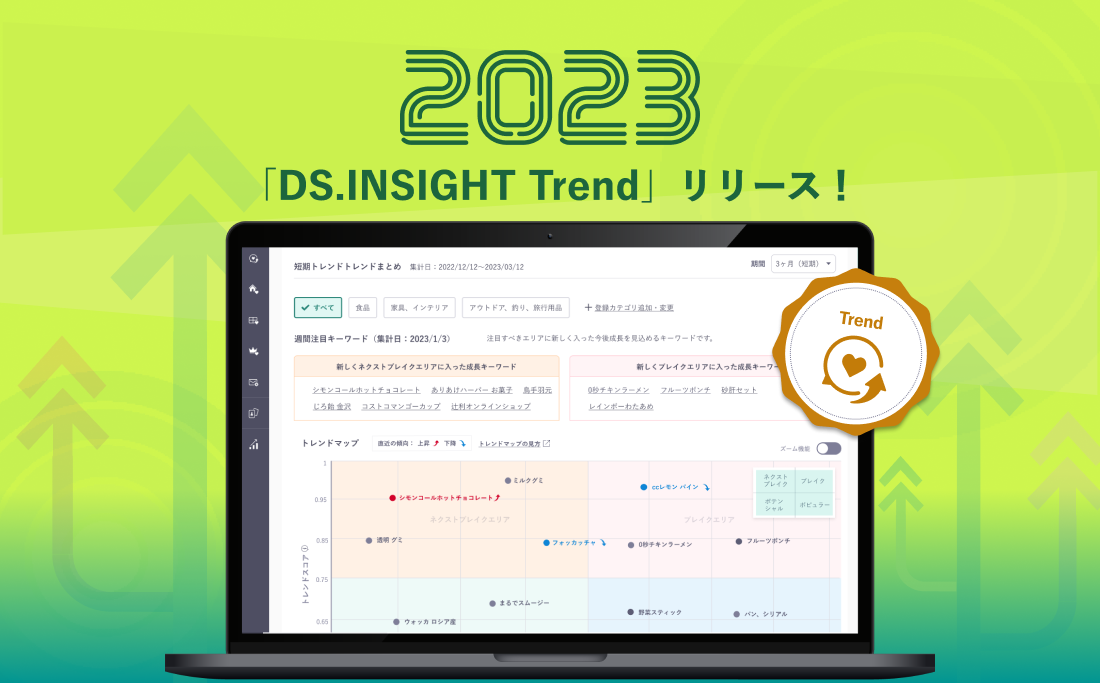 DS.INSIGHTは5周年を迎えました！ | DS.LAB